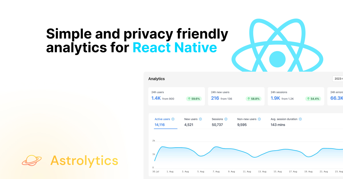 Astrolytics | React Native