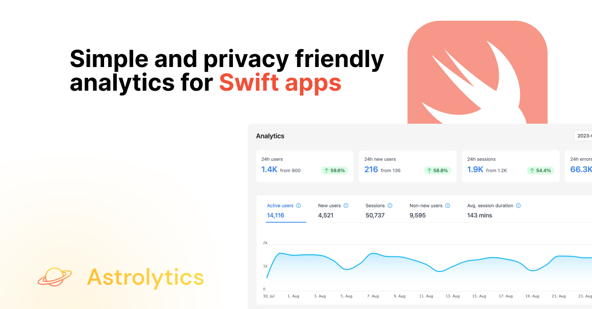 Astrolytics | Swift