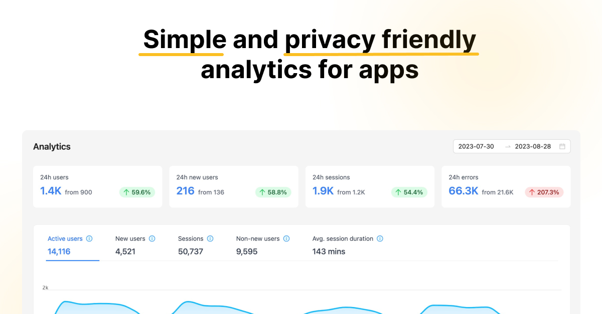 Astrolytics.io analytics